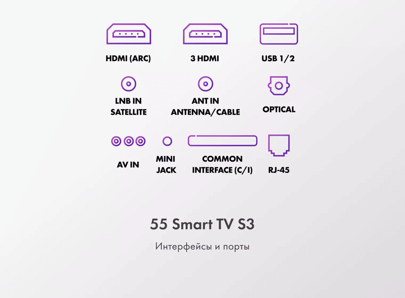 Купить телевизор Haier 50 Smart TV AX Pro в Алматы, Казахстане – цена ...